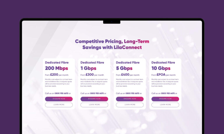 Holistic Marketing for Lila Connect | Case Study